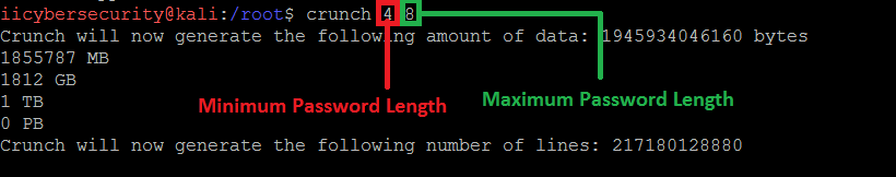 Create your own wordlist with crunch - Impreza Host